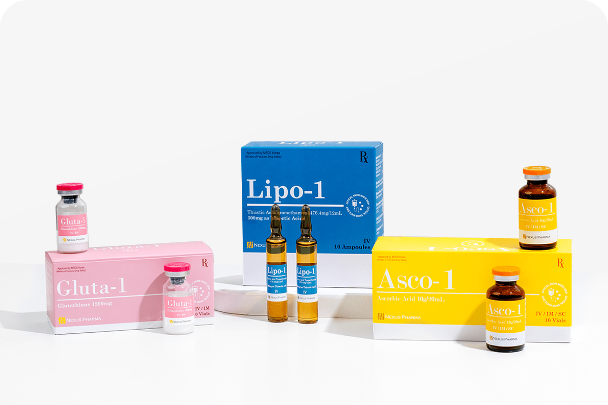 Pioneering Global Pharmaceutical and Cosmeceutical Solutions - Nexus Pharma